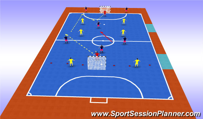 Futsal: combination play from wide areas (Physical: Speed, Academy ...