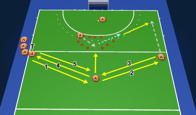 Hockey: Practice 9/24 (Physical: Conditioning (With ball), Performance ...