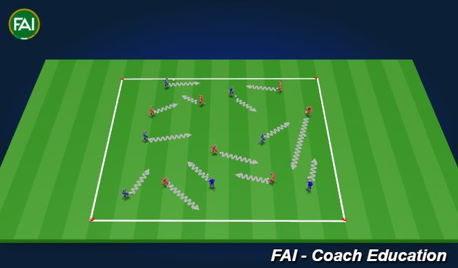 Football/Soccer: UEFA C 240924 full session FT (Technical: Attacking ...
