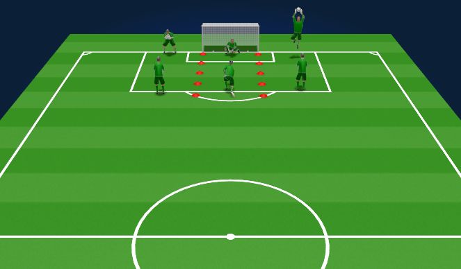 Football/Soccer: Goal Keeper Basics (Goalkeeping: Footwork/Handling ...