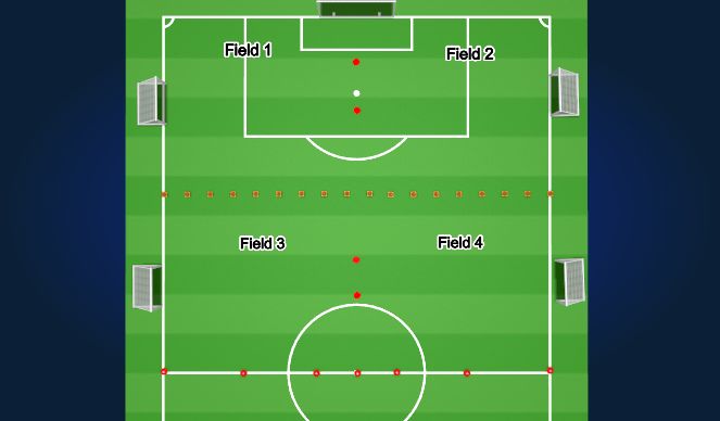 Football/Soccer: RWB 7v7 (Technical: Dribbling and RWB, Academy Sessions)