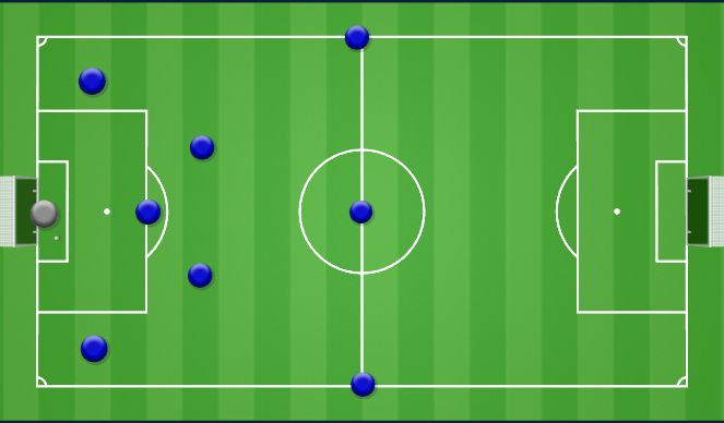Football/Soccer: patten play, playing out to right back (Tactical ...
