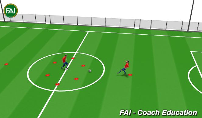 Football/Soccer: First touch (Small-Sided Games, Academy Sessions)