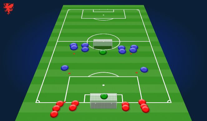 Football/Soccer: Task 12 - General Practice Creativity (Academy ...