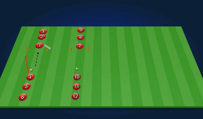 Football/Soccer: Skill- Control (Technical: Ball Control, Academy Sessions)