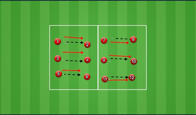 Football/Soccer: Defending (Technical: Defensive skills, Academy Sessions)