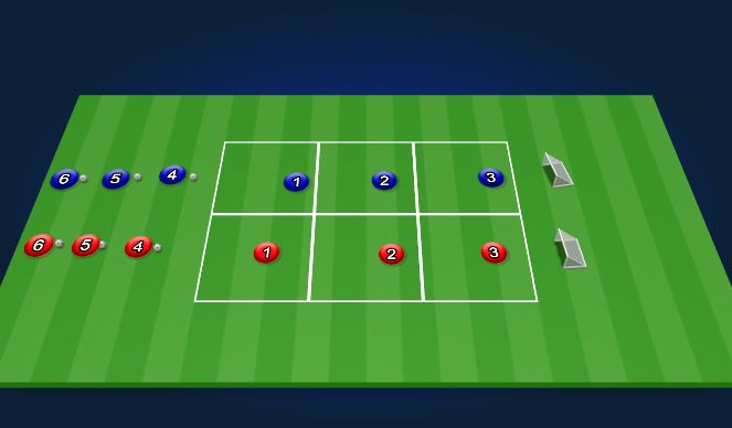 Football/Soccer: Skill - Dribbling (Technical: Dribbling and RWB ...