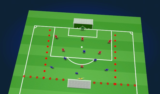 Football/Soccer: Attacking build up and decision making (Tactical ...