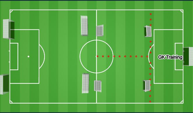 Football/Soccer: 9/25/24 PDA Hibo's 2017's-2015's Technical Session ...