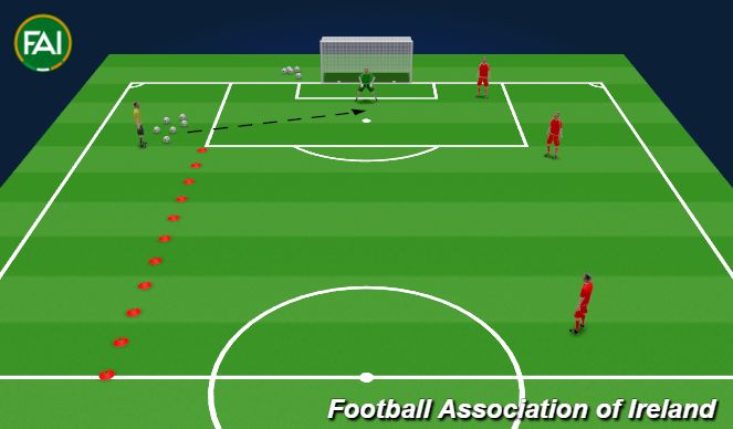 Football/Soccer: GK Transition to attack (Longer pass) (Goalkeeping ...