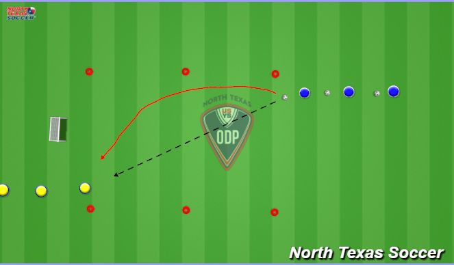 Football/Soccer: 2014 ODP Girls Practice 9/29/24 Defensive Principles Practice (Tactical ...