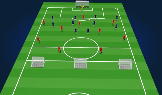 Football/Soccer: JFC 2010/11 MLS: Defending Defensive Third (09/25/24 ...