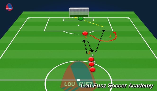 Football/Soccer: 2015 BS Premier 9/16 (Tactical: Playing out from the ...