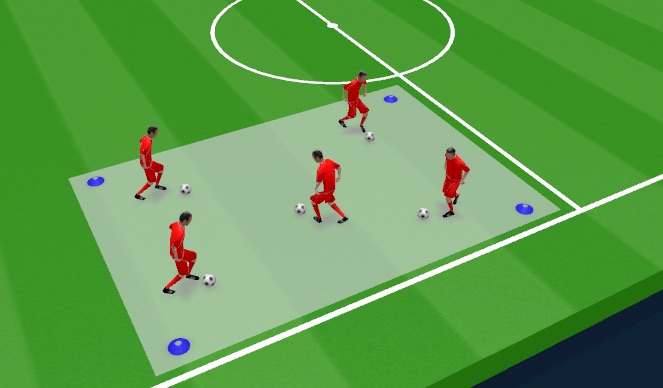 Football/Soccer: task 1 (Technical: Dribbling and RWB, Academy Sessions)