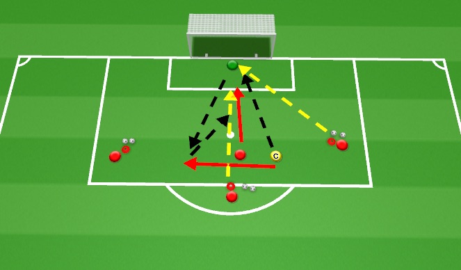 Football/Soccer: AET 27/09/24 (Goalkeeping: Footwork/Handling, Academy ...