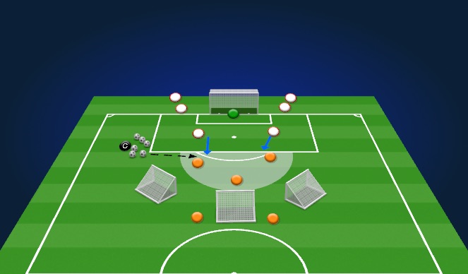 Football/Soccer: Womens 1st Team - Afternoon Session - Friday 27th ...