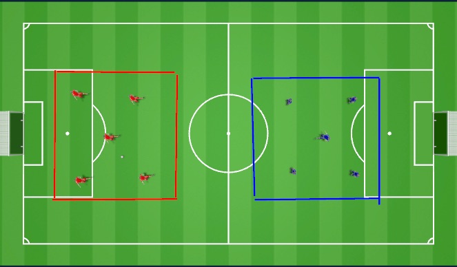 Football/Soccer: Control Skill session 3 (Functional: Midfielder ...