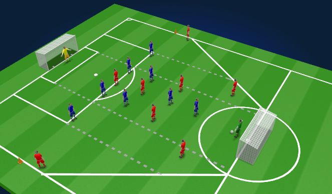 Football/Soccer: (inc topic here) OA2 SSG (Tactical: Full game form ...