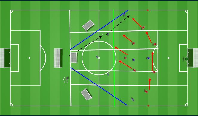 Football/Soccer: P14 Defending switch of play - Specific to SSG ...