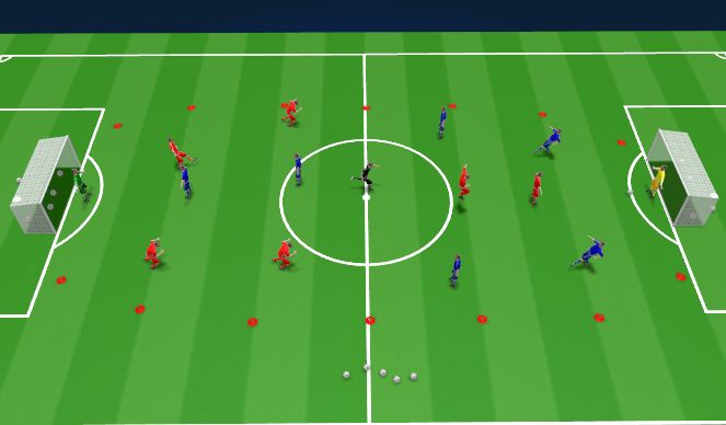 Football/Soccer: P15 Defending Breaking Lines - Specific to SSG (Tactical: Defensive principles ...
