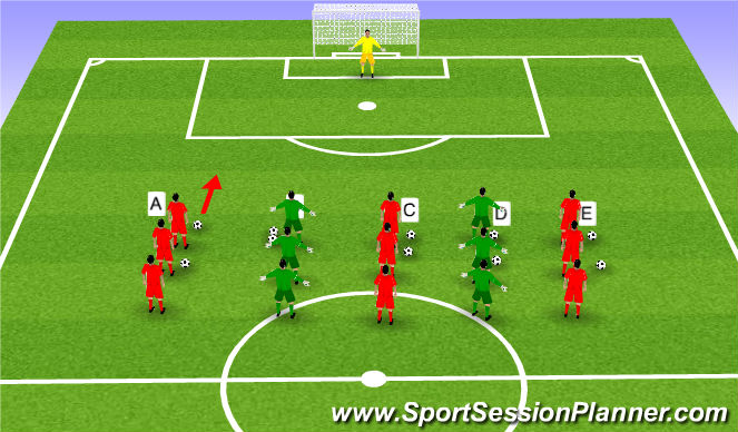 Football/Soccer: GU13B-Wk8B-Defending/Attacking/Shooting (Technical ...