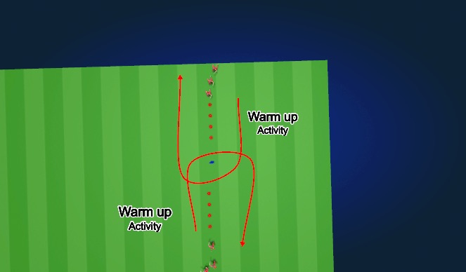 Football/Soccer: Warm up activt (Warm-ups, Academy Sessions)