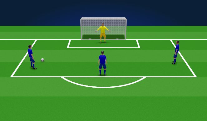 Football/Soccer: shot stopping (Goalkeeping: Shot stopping, Academy ...