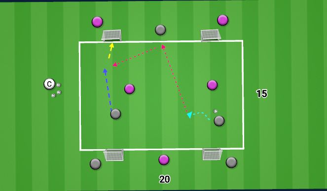Football/Soccer: SSG - 2v2 +Target (2 goals) (Tactical: Combination play, Moderate)