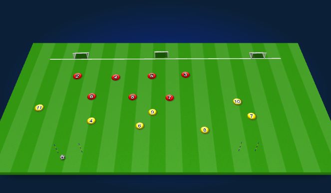 Football/Soccer: 4 3 3 defensive shape of defenders / midfielders ...