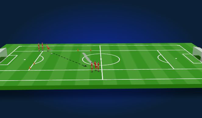 Football/Soccer: session planner 3 (Technical: Ball Control, Academy ...