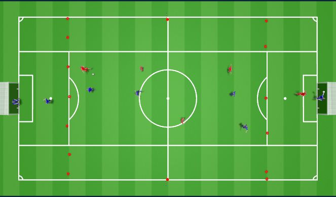 Football/Soccer: session planner 6 (Academy: Create the attack, Academy ...