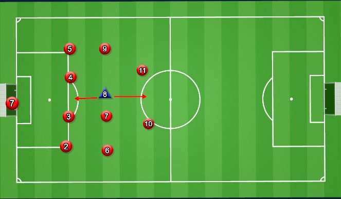 Football/Soccer: Isaac (Tactical: Position specific, Beginner)