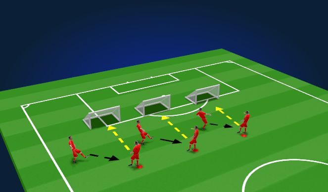 Football/Soccer: Radyr Rangers U6s Sunday 29 September (Tactical ...