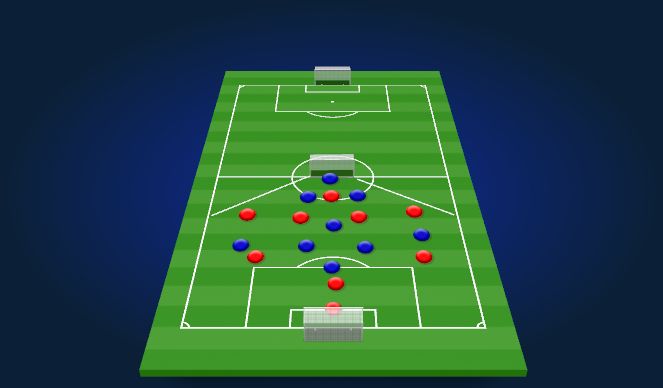 Football/Soccer: 16 x session UEFA B 5 SP+ SSG PRACTICES (Small-Sided ...
