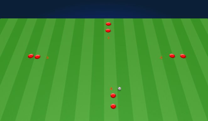 Football/Soccer: Diamond: Up Back Through (Tactical: Combination play ...
