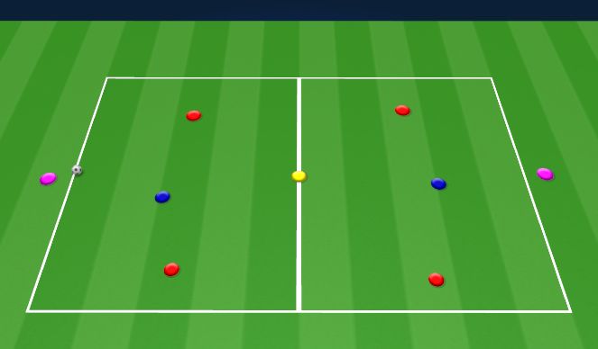 Football/Soccer: Up Back Through Transition SSG (Tactical: Combination ...