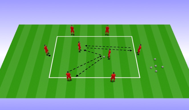 Football/Soccer: Switching Play (Tactical: Switching play, Academy Sessions)