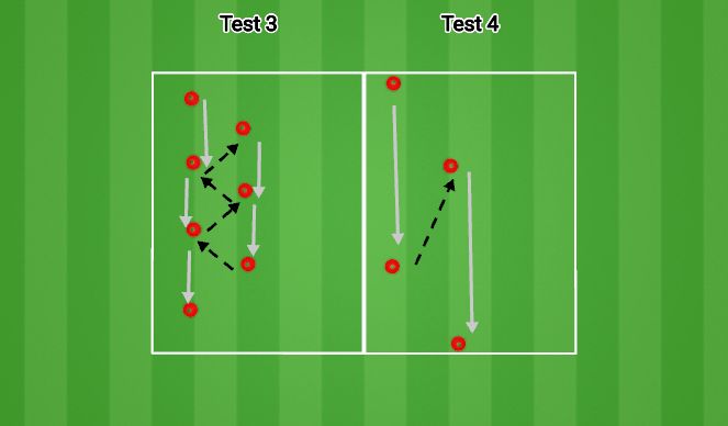 Football/Soccer: Fitness & Agility (Physical: Agility, Academy Sessions)