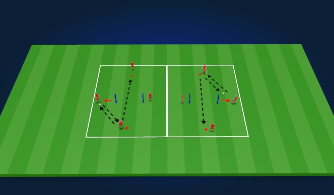 Football/Soccer: Switching Play Penybont Session Plan (Academy: Playing ...