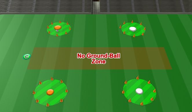 Football/Soccer: SM #92: 1st Touch Competition (Technical: Ball Control ...