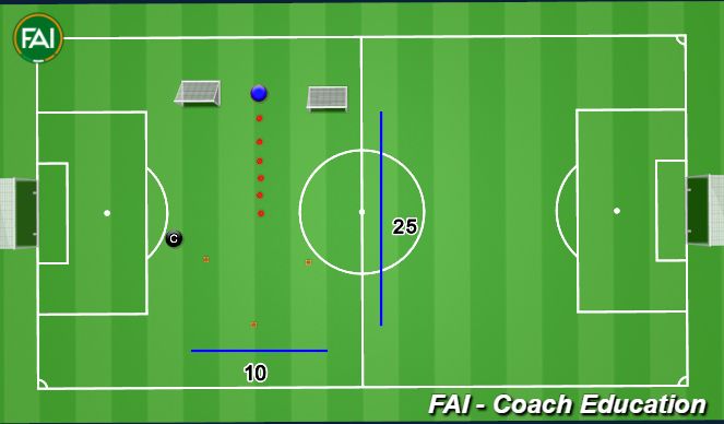 Football/Soccer: Conor Barry Recovery Training Session (Physical ...