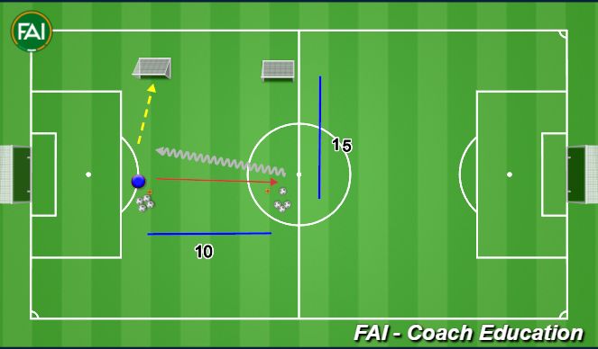Football/Soccer: Conor Barry Recovery Training Session (Physical ...