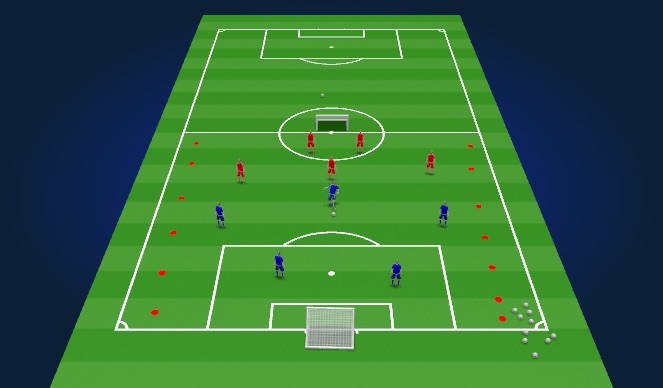 Football/Soccer: Passing Session (Technical: Passing & Receiving ...