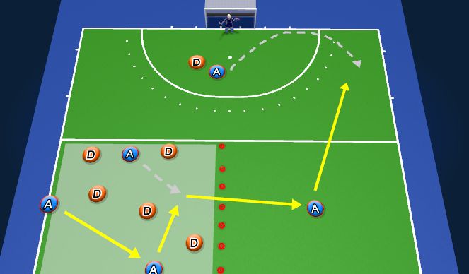 Hockey: Practice 9/30 (Physical: Conditioning (With ball), Performance ...