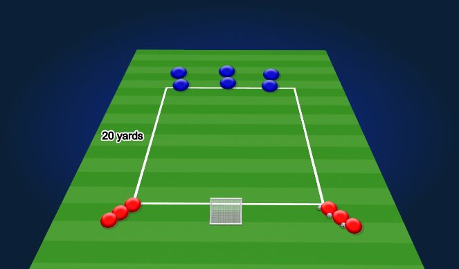 Football/Soccer: WSC BAYS Week 5 Session of the Week (Tactical ...