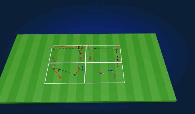 Football/Soccer: Passing Carousel - Four stations (Technical: Passing ...