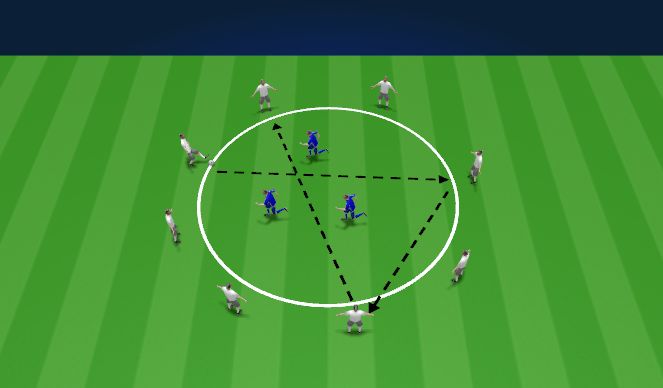 Football/Soccer: Breaking Lines (Tactical: Penetration, Moderate)