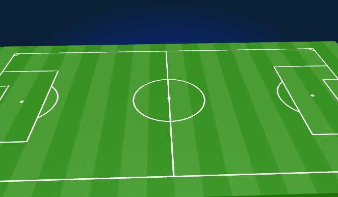 Football/Soccer: Breaking Lines (Tactical: Penetration, Moderate)