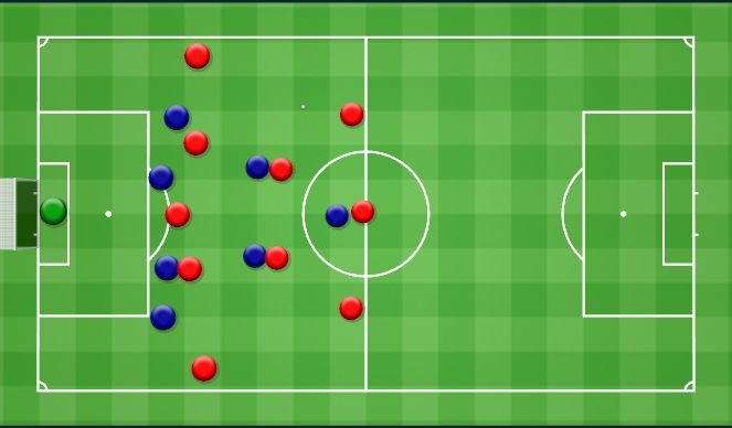 Football/Soccer: 24.10.01 (Technical: Attacking and Defending Skills ...