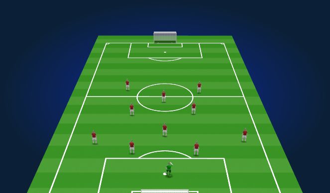 Football/Soccer: game (Academy: Attacking transition game, Academy ...